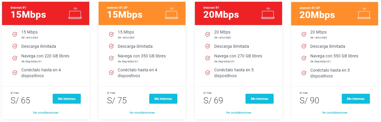 ¡Claro ahora te brinda 100 GB por 15 soles!